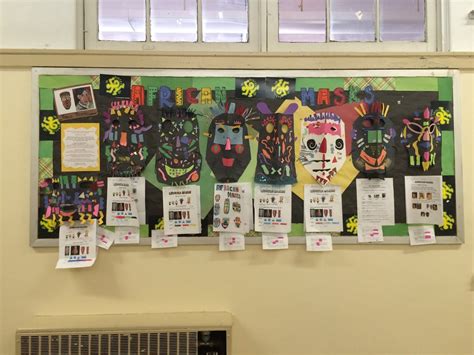 Ms Cs Artroom Pablo Picasso African Masks