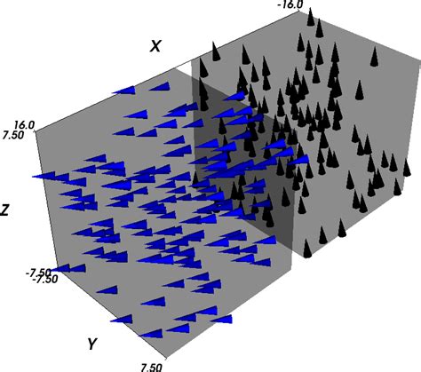 2 15 Example Two Different Magnetic Materials Nmag 0 2 Documentation