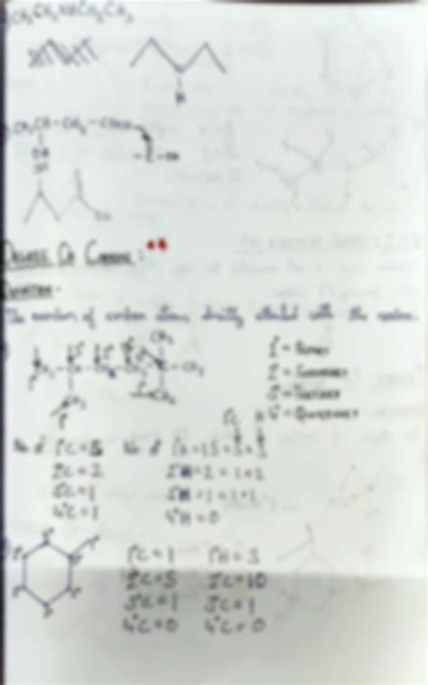 SOLUTION Class Iupac Nomenclature Notes Part Some Basic Principles And Properties Studypool