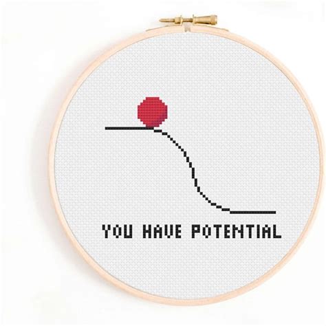 Science Cross Stitch Etsy