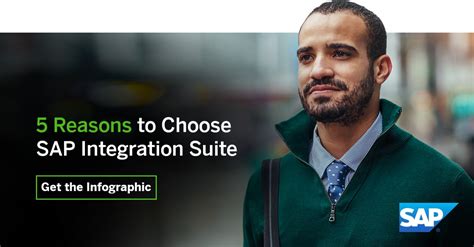 Top 5 Reasons To Choose Sap Integration Suite Sap