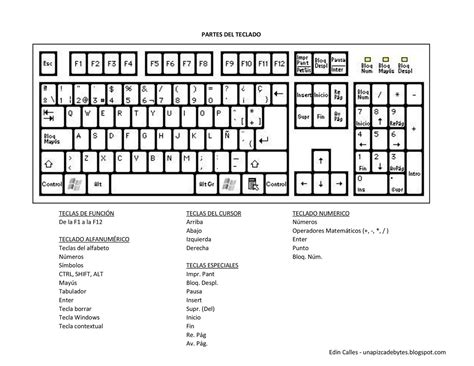 Teclado Y Sus Partes Teclado Archivo De Computadora P