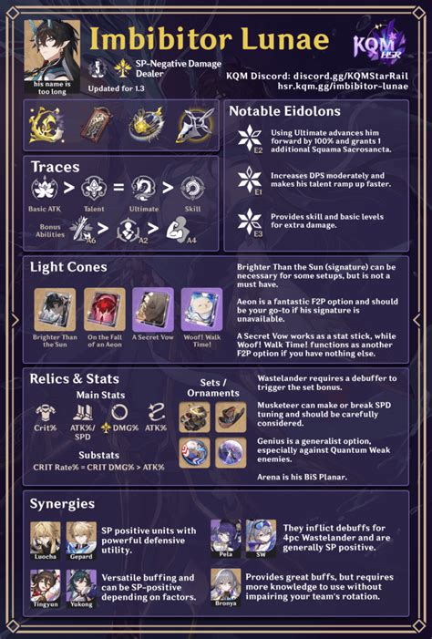 Dan Heng • Imbibitor Lunae Guide Honkai Star Rail Guides