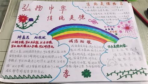 传承中华美德手抄报 传承中华美德手抄报 色粉画