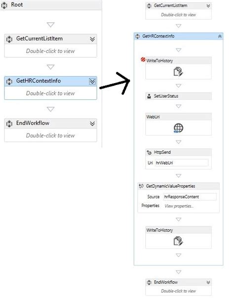 Debugging Sharepoint Visual Studio Workflow Not Updating Stack Overflow