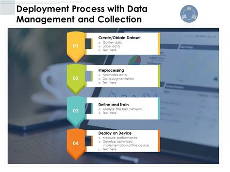 Deployment Process With Data Management And Collection Presentation Graphics Presentation