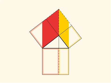 Pythagorean Theorem Euclid S Proof Etudes Mathematical Etudes