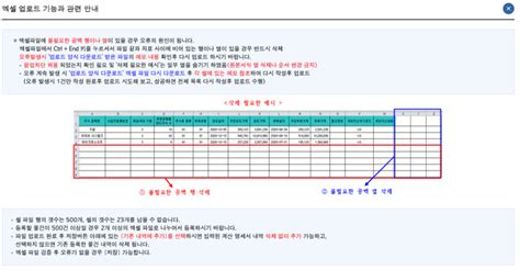 해외 주식 양도소득세 신고 국세청 홈택스 신청 방법 네이버 블로그