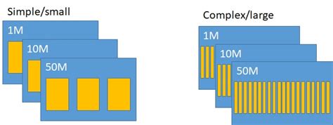 Building Our Own Bindings The Power Of Native Nodejs Modules