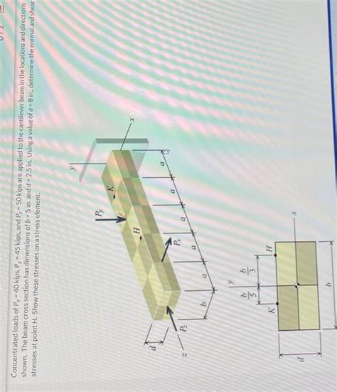 Solved Concentrated Loads Of Px 40 Kips Py 45 Kips And