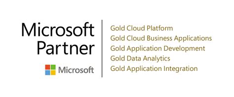 Using FetchXml With Xrm WebApi RetrieveMultipleRecords In Dynamics 365