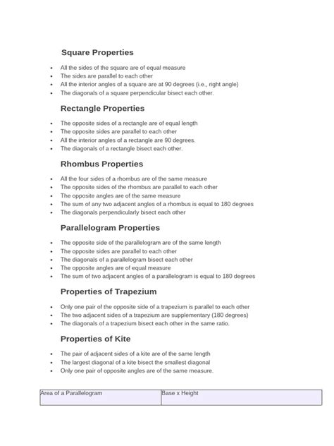 Square Properties Pdf Rectangle Area