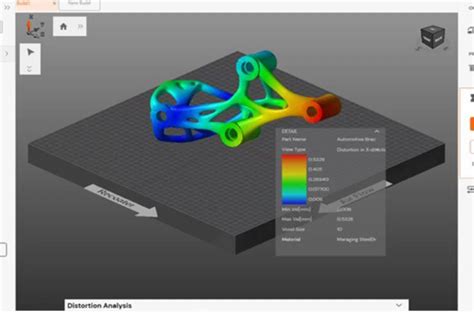 Distortion Analyzer At Best Price In India