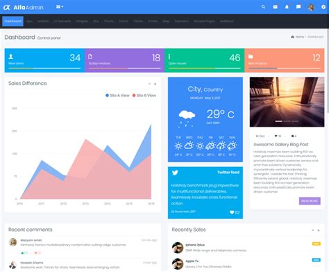 Top 5 Bootstrap Admin Templates For 2018