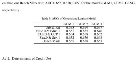 Xetex No Space After Xtable In Latex Tex Latex Stack Exchange