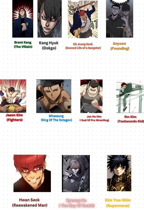 Classroom Of The Deadliest Fighters Rmanhwa