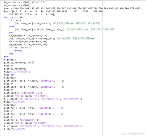 鲁棒优化入门（7）：刘一欣微电网两阶段鲁棒经济调度优化运行刘一欣两阶段 Csdn博客