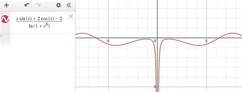 wrong answer on limit using taylor series · issue 563 · mooculus