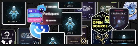 Yash Jawale On Linkedin Hacktoberfest Hacktoberfest2023 Opensource