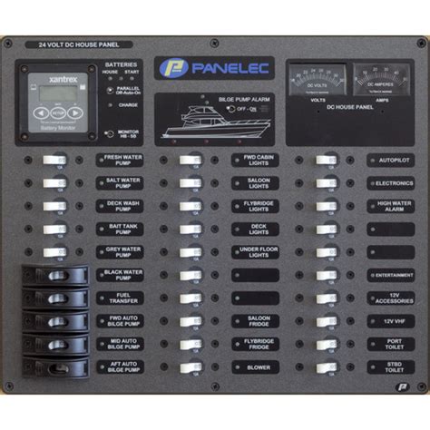 Distribution Panels Marine Equipments