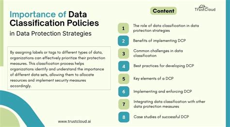 Top 7 Benefits Of Data Classification Policies For Security