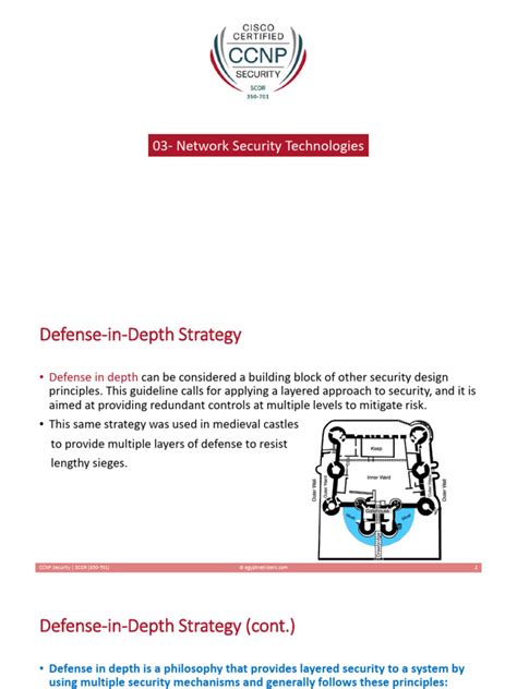 03 Network Security Technologies Pdf Firewall Computing Computer Security