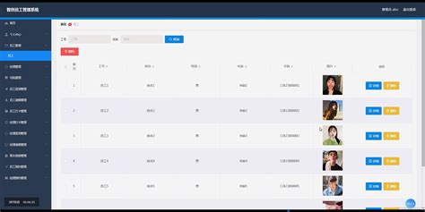 Java毕设项目智创员工管理系统计算机（附源码系统数据库lw）毕业设计java员工管理系统 Csdn博客