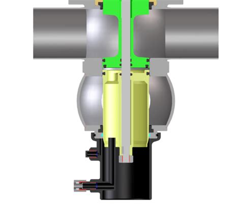 Válvulas Doble Asiento Mix Proof Serie Da Da4 Termoequipos