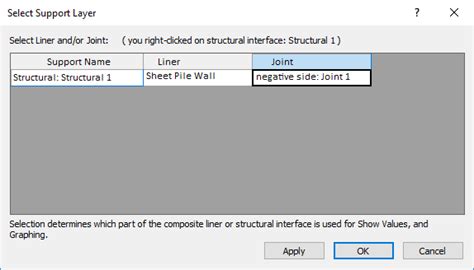 Rs Tutorials Anchored Sheet Pile Wall