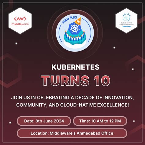 Sri Krishna On Linkedin Kubernetes