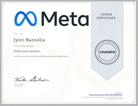 jyoti narnolia on linkedin dataanalytics python pandas