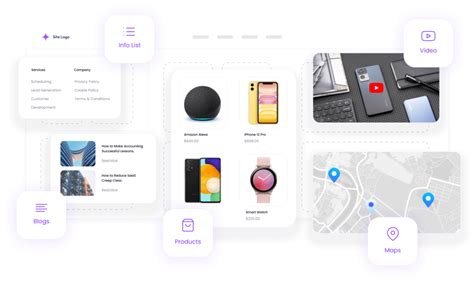 Advance Elementor Mega Menu Vertical Horizontal Menu