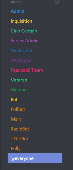 How To Create A Successful Discord Server Mediaequipt