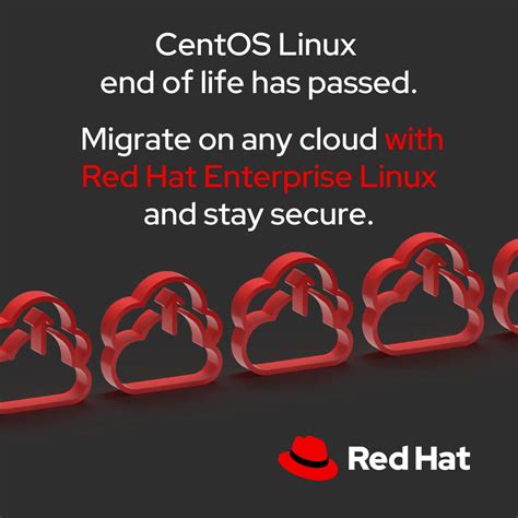 Migrate From Centos Linux To A Cloud Ready Operating System Red Hat