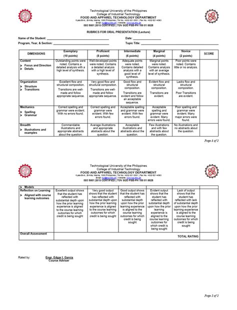 Rubrics For Oral Presentation Reporting Pdf Cognition Learning