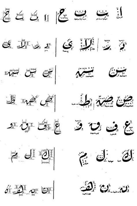 ╬☪‴دكر ؟ والا نتايه ؟ نتايه و آدى زبرى👌༺ ༻﴾﴿ﷲ ☀ﷴﷺﷻ﷼﷽ﺉ →ﻃﻅ‼ﷺ Ankh