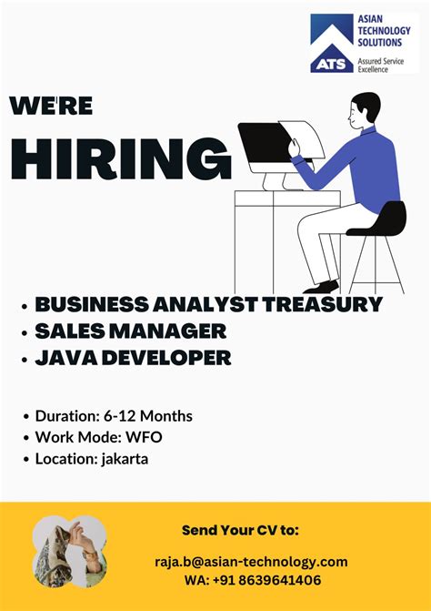 Linkedinfam Ats Hiring Businessanalysttreasury Tresury Brd Frd