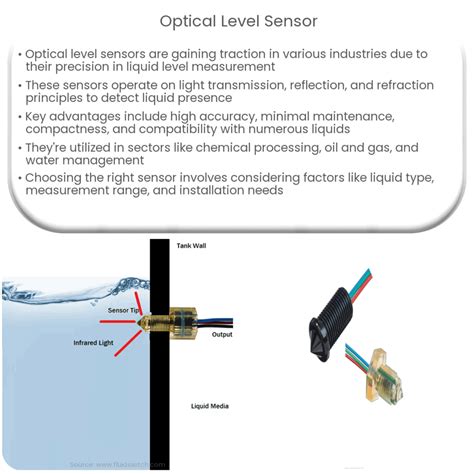 Laser Level Sensor How It Works Application And Advantages