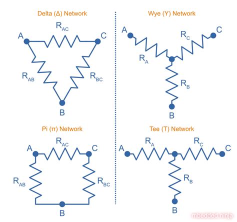 Delta Wye Resistor Networks Mbedded Ninja