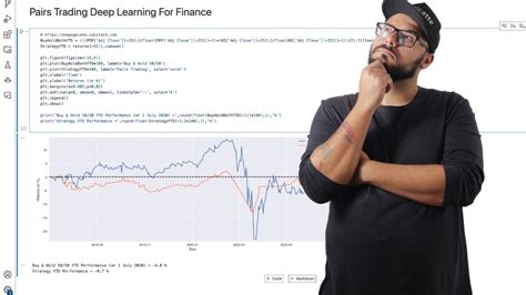 Quant Strategy Statistical Arbitrage Pairs Trading Youtube