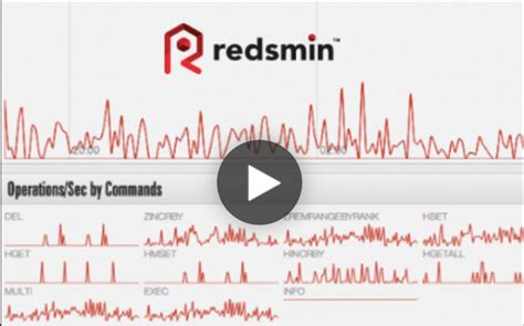 Nosql Is There A Good Redis Browser Stack Overflow