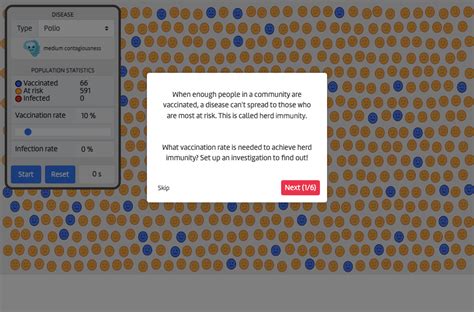 Infectious Diseases And Vaccination Stile Education