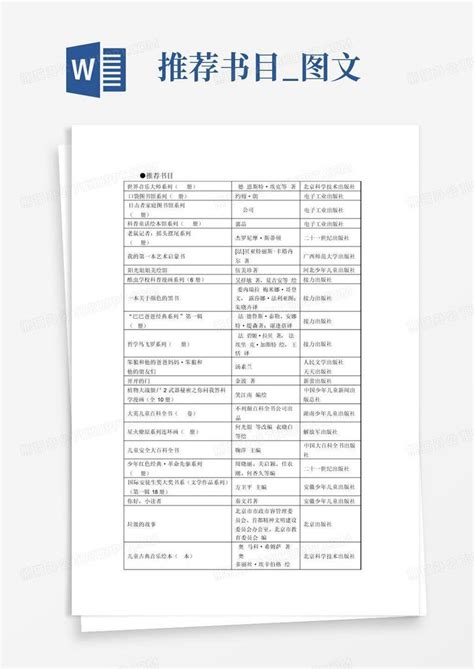 推荐书目 图文 Word模板下载 编号lrwgpgre 熊猫办公
