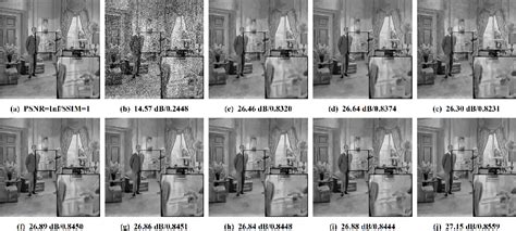 Figure 1 From A Lightweight And Effective Neuron Attention Convolutional Neural Network For