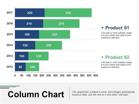 Column Chart Example Of Ppt PowerPoint Templates Download PPT