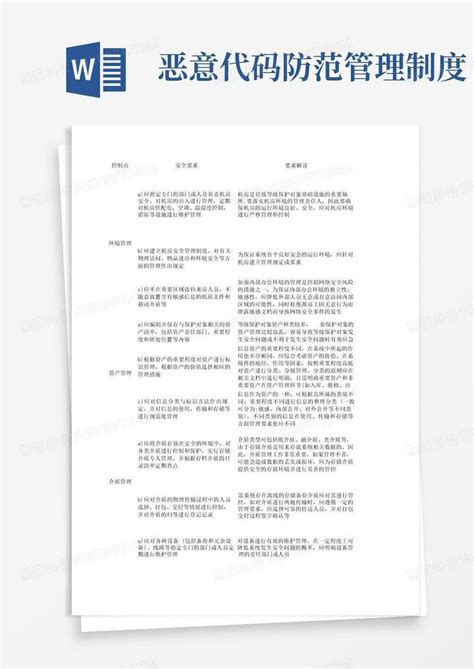 信息安全等级保护20测评大全word模板下载熊猫办公