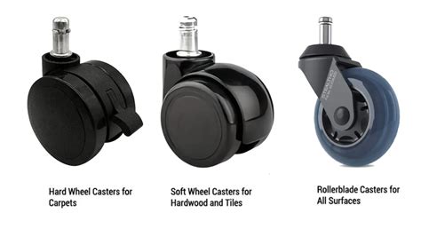 Hard Casters Vs Soft Casters Which To Choose For An Office Chair STEALTHO