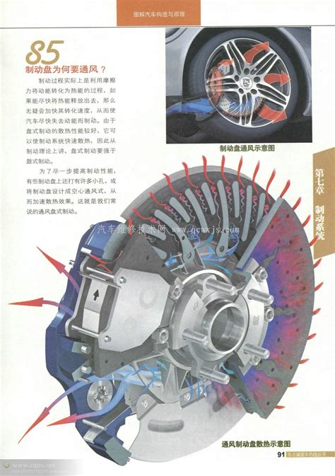 图解汽车构造与原理（制动系统） 汽车维修技术网