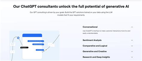 How Chatgpt Consultants Can Aid In Ai Sentiment Analysis