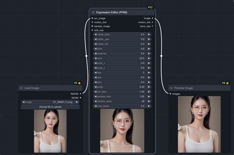 Redefining facial expressions in image | ComfyUI Workflow